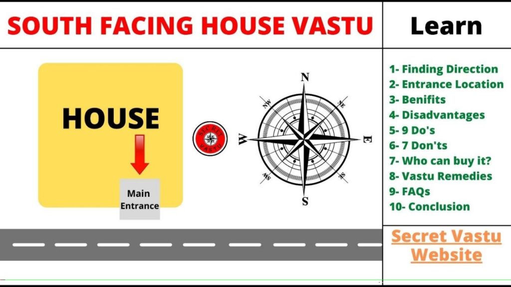 Mirror Direction as per Vastu 2025: Tips | Direction | Benefits