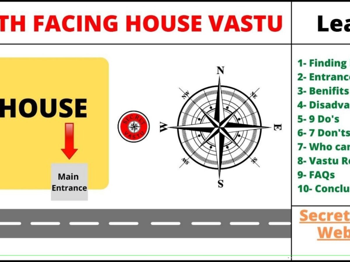 Main Door Facing House Vastu East Facing House Vastu Plan: Rooms,