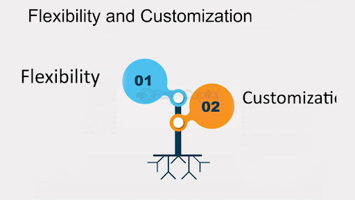 Plot Vs Flat: Which One is a Better Investment?