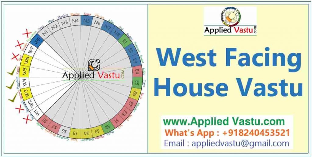 Best Colours for the Main Gate and House as per Vastu - Blogs