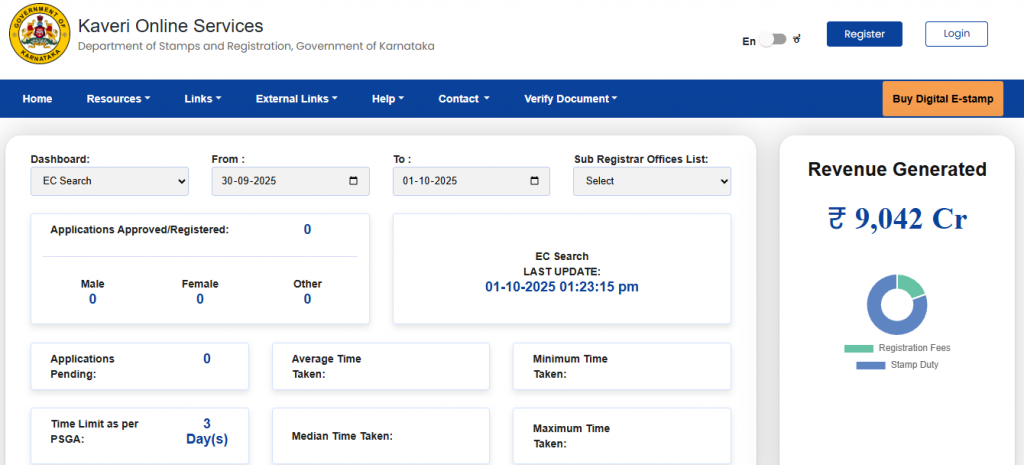 Kaveri 2.0 Online Service: | Registration | Check land Records