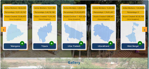 How To Check NREGA Job Card List in 2025 - Housiey
