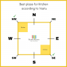 10 Tips for Kitchen as per Vastu: Direction | Placement | Mistakes