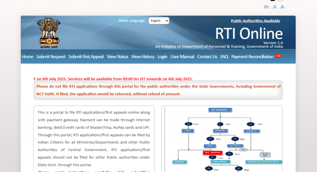 RTI Applications: Registration | Online Form | Status | Fee
