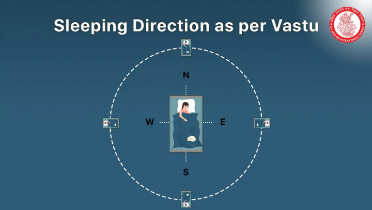 Best Direction to Sleep as per Vastu in 2025 – Housiey