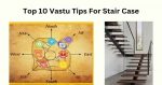 Best Tips for Staircase as per Vastu in 2026