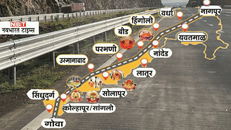 Shaktipeeth Expressway: Route Map | Completion Date | Village List | Status