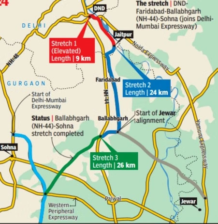 KMP Expressway in 2025: Route Map | Toll Charges | Speed Limit